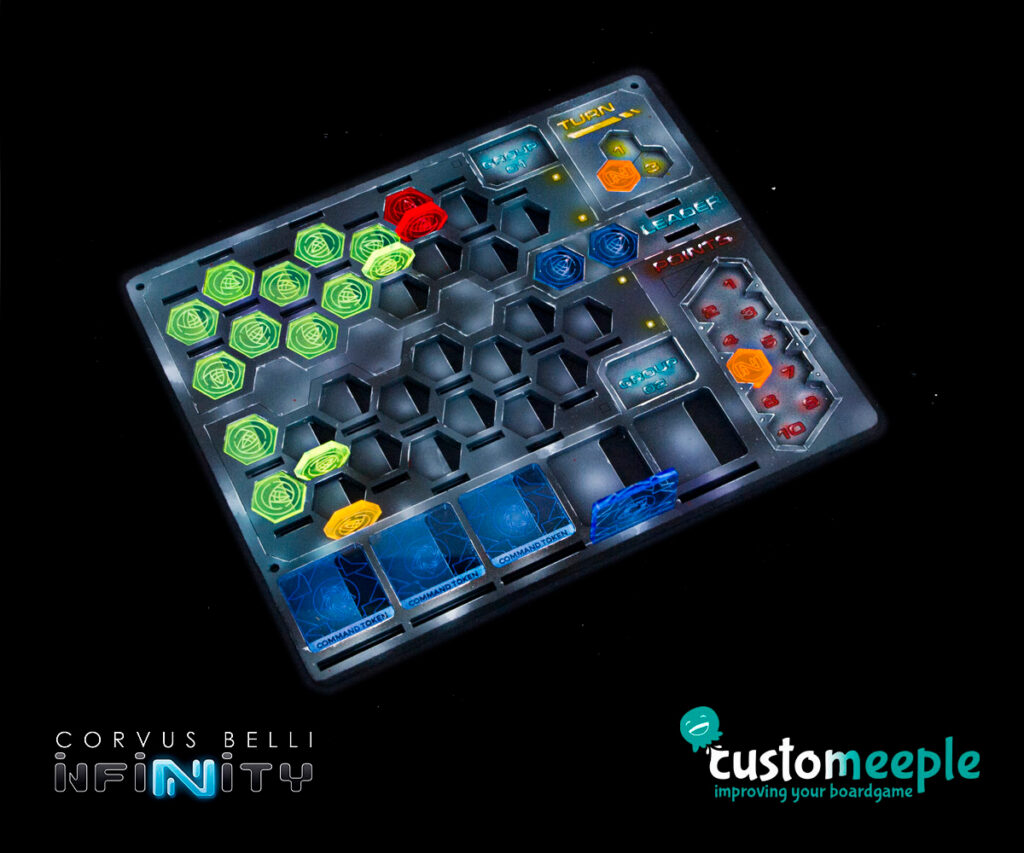 Infinity Control Panel – Customeeple