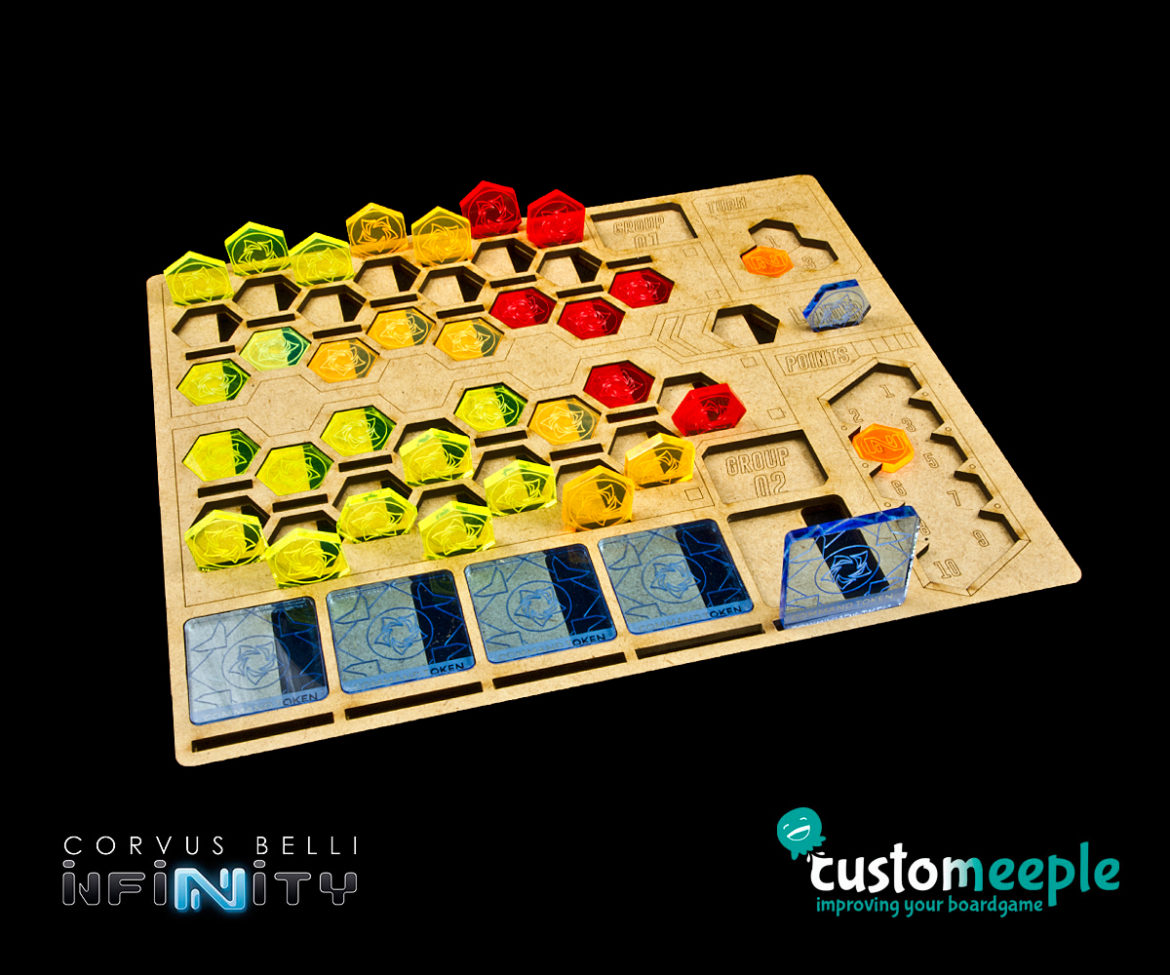 Infinity Control Panel – Customeeple