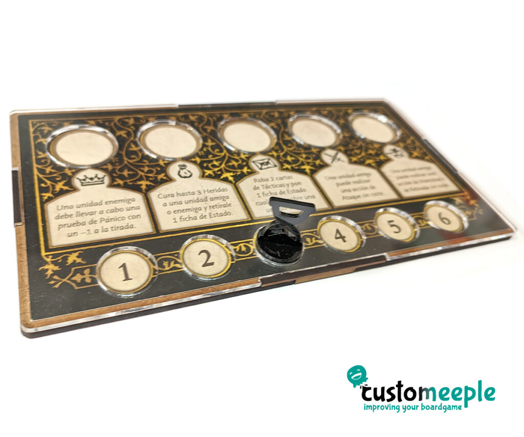 Acrylic Overlay for A Song of Ice and Fire – Customeeple