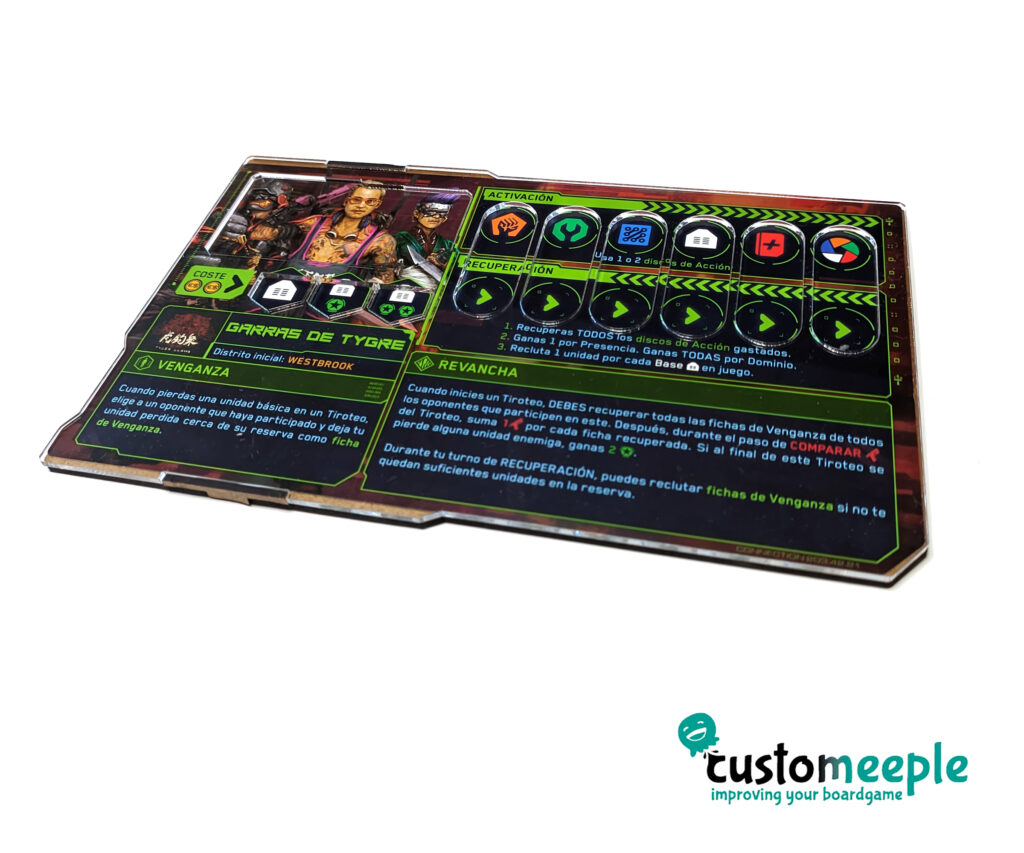 Cyberpunk Gangs of Night City compatible dashboard Overlays – Customeeple